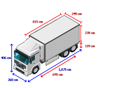 DAF XF 460 FAR - Kleyn Trucks